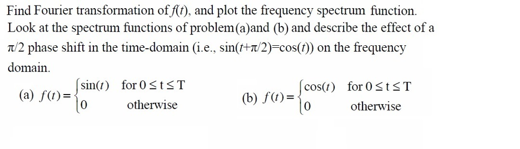 Solved Find Fourier transformation of f (t), and plot the | Chegg.com