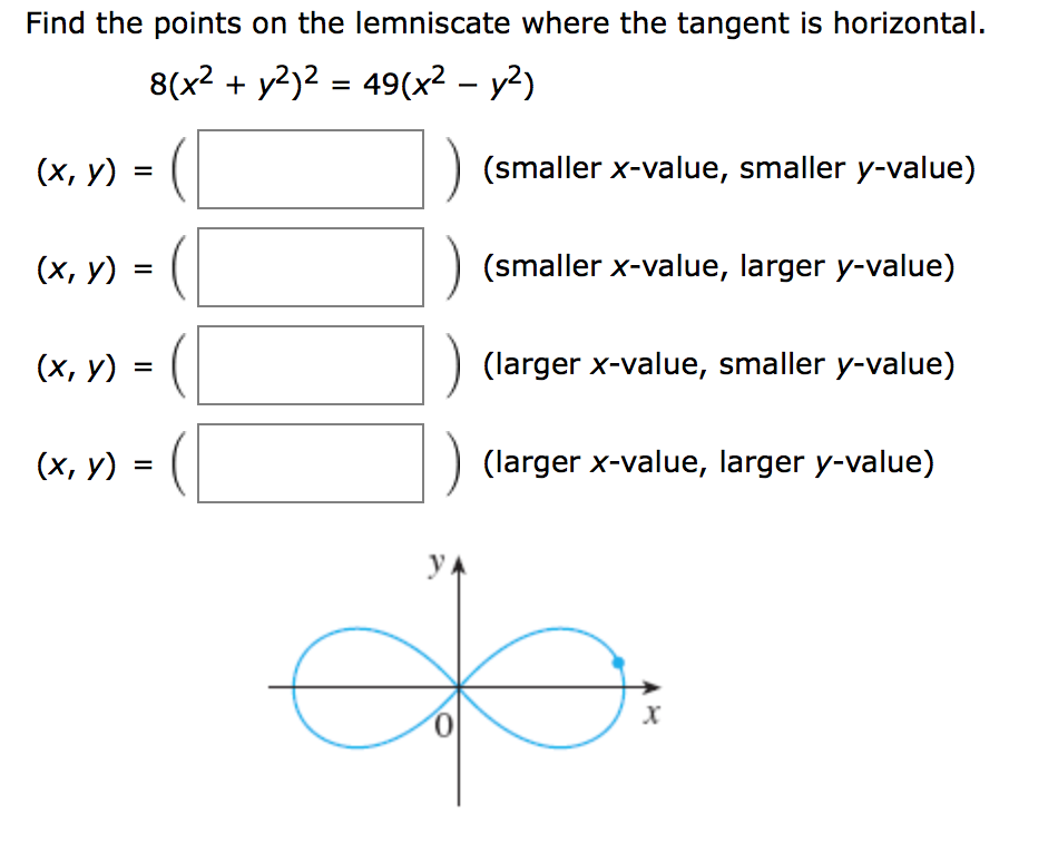 Solved Find The Points On The Lemniscate Where The Tangent Chegg solved-find-the-points-on-the-lemniscate-where-the-tangent-chegg