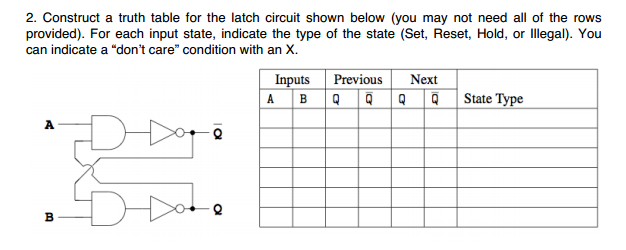 Solved Construct a truth table for the latch circuit shown | Chegg.com