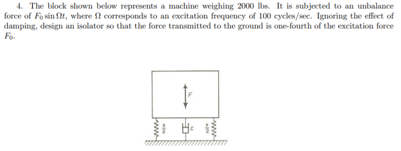 Solved 4. The block shown below represents a machine | Chegg.com