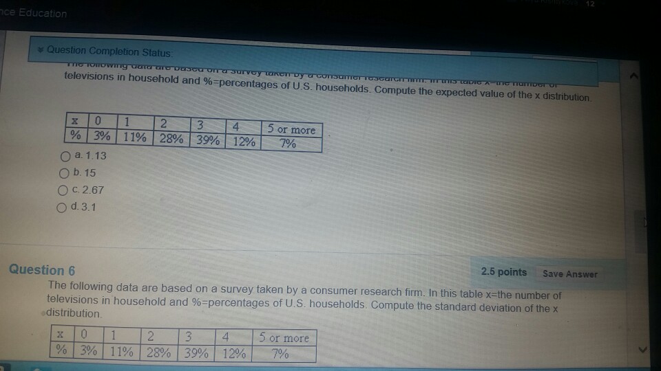 Solved The following data are based on a survey taken by a | Chegg.com