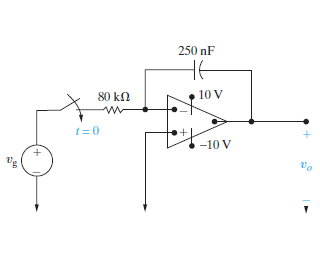 Solved The voltage pulse shown in (Figure 1) is applied to | Chegg.com