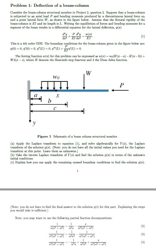 Solved Deflection of a beam column Consider the beam-column | Chegg.com