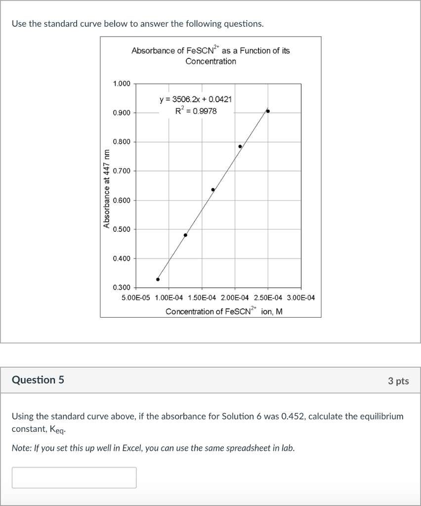 Solved Use the standard curve below to answer the following | Chegg.com