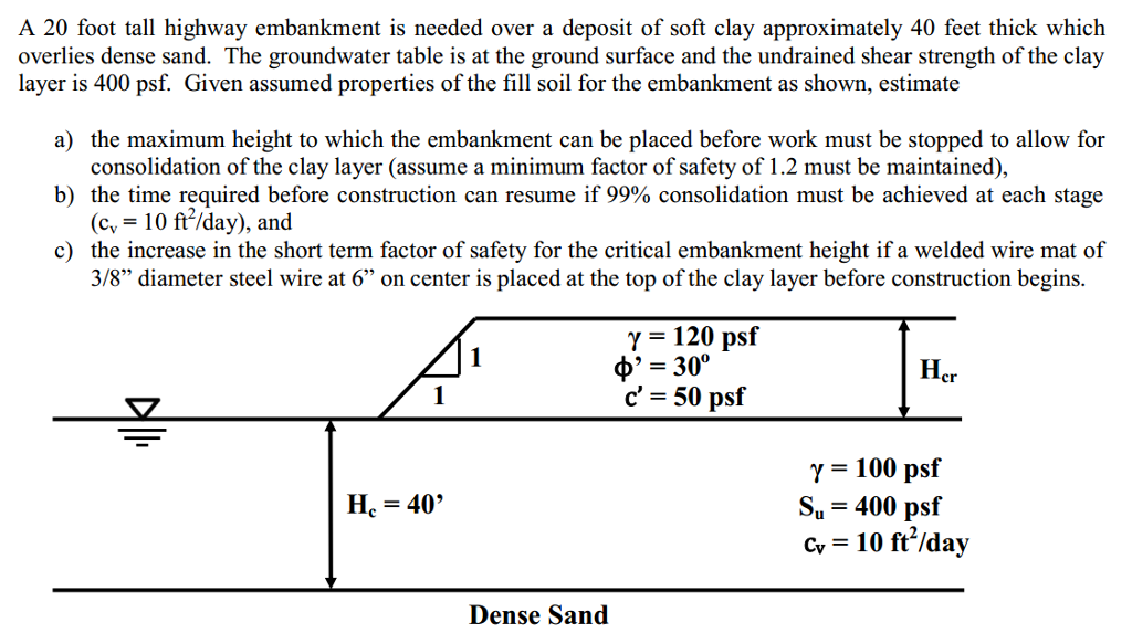 A 20 foot tall highway embankment is needed over a | Chegg.com