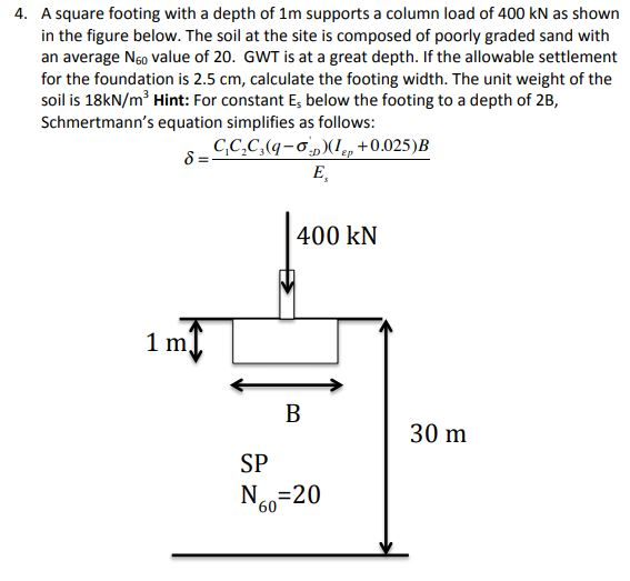 Solved A square footing with a depth of 1m supports a column | Chegg.com