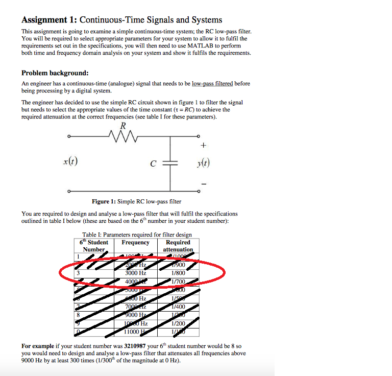 Solved Assignment 1: Continuous-Time Signals and Systems | Chegg.com
