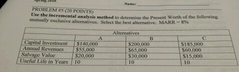 Solved Use the incremental analysis method to determine the | Chegg.com