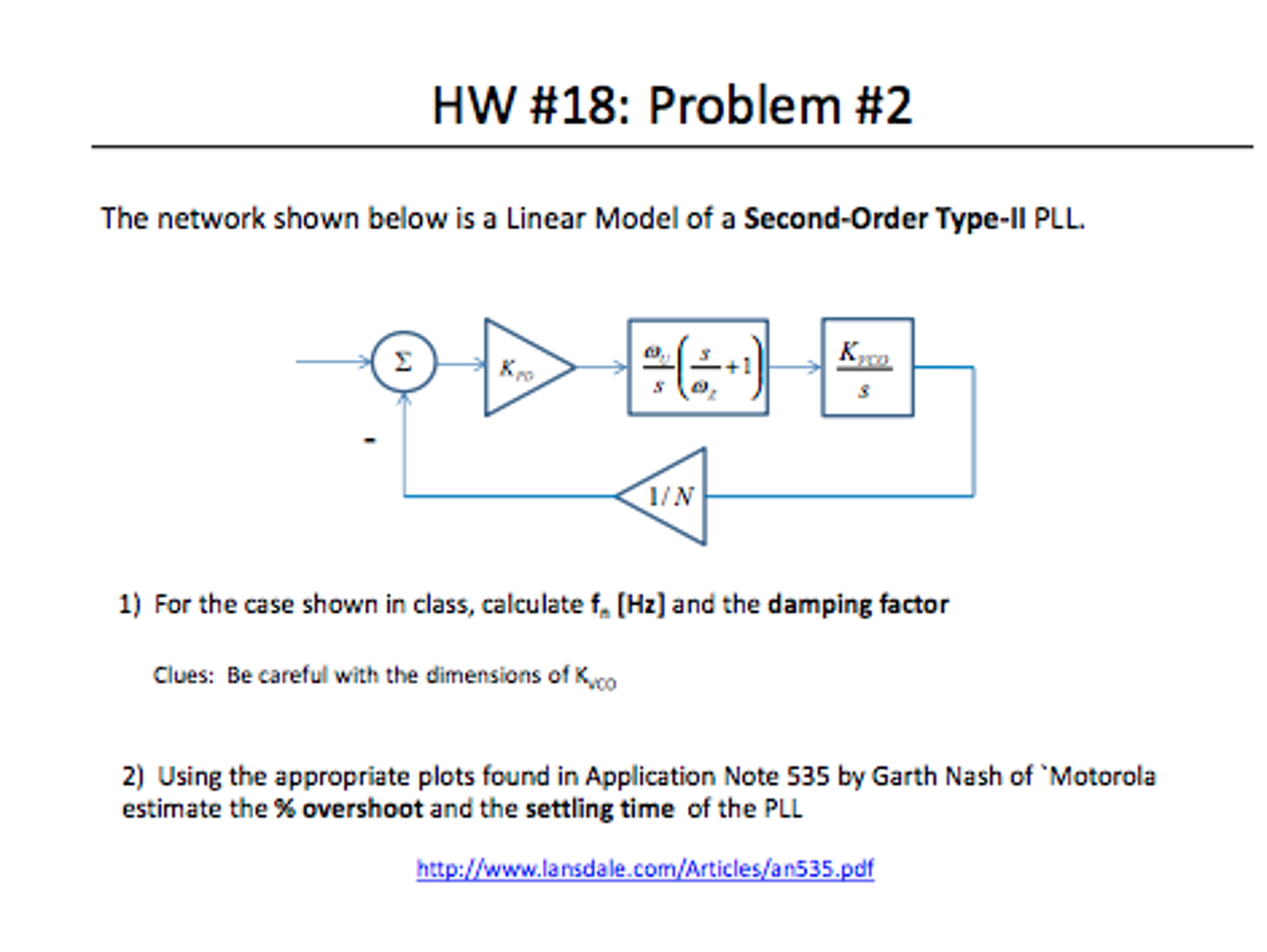 The Network Shown Below Is A Linear Model Of A Chegg