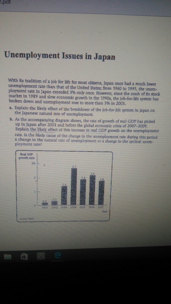 Solved pdf Unemployment Issues in Japan With its tradition | Chegg.com