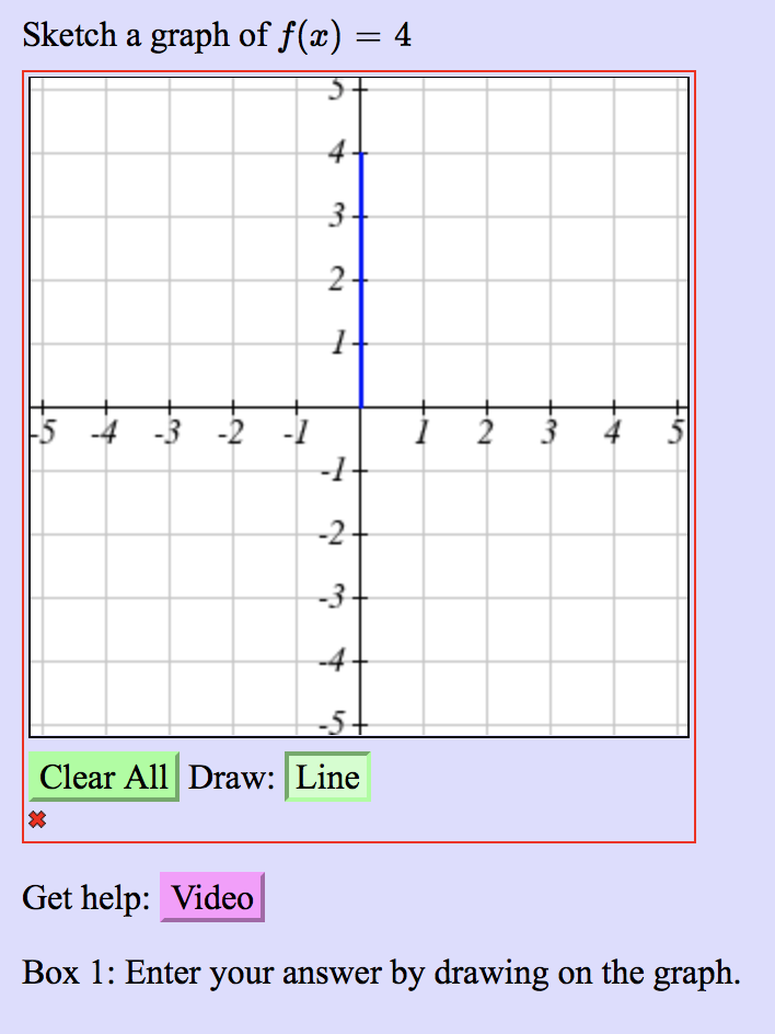 Solved Sketch a graph of f(x) = 4 Get help: Video Box 1: | Chegg.com