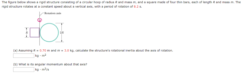 Solved The figure below shows a rigid structure consisting | Chegg.com