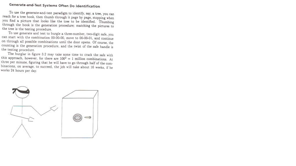 Solved 20 points) For the Generate and Test problem solving | Chegg.com