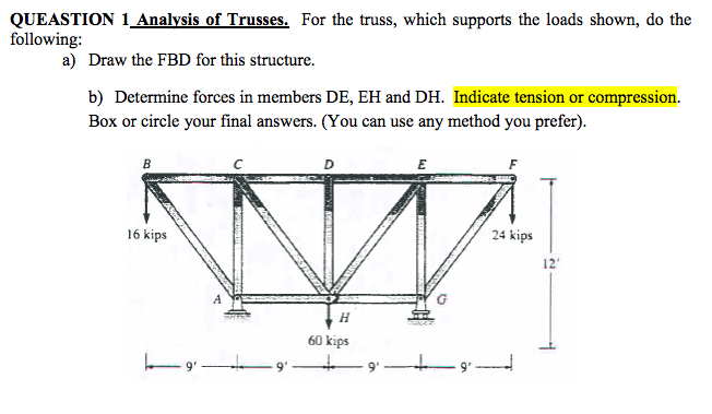 Solved For the truss, which supports the loads shown, do the | Chegg.com