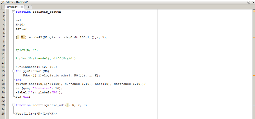 1. Recal the logistic map, the discrete form of | Chegg.com