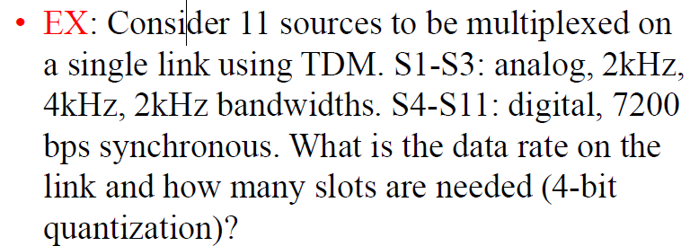 Solved Consider 11 sources to be multiplexed on a single | Chegg.com