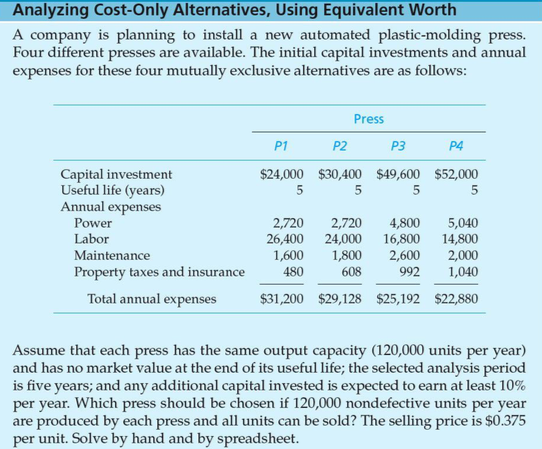 Solved Analyzing Cost-Only Alternatives, Using Equivalent | Chegg.com