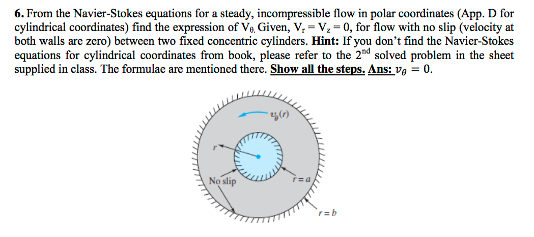 Solved 6. From the Navier-Stokes equations for a steady, | Chegg.com