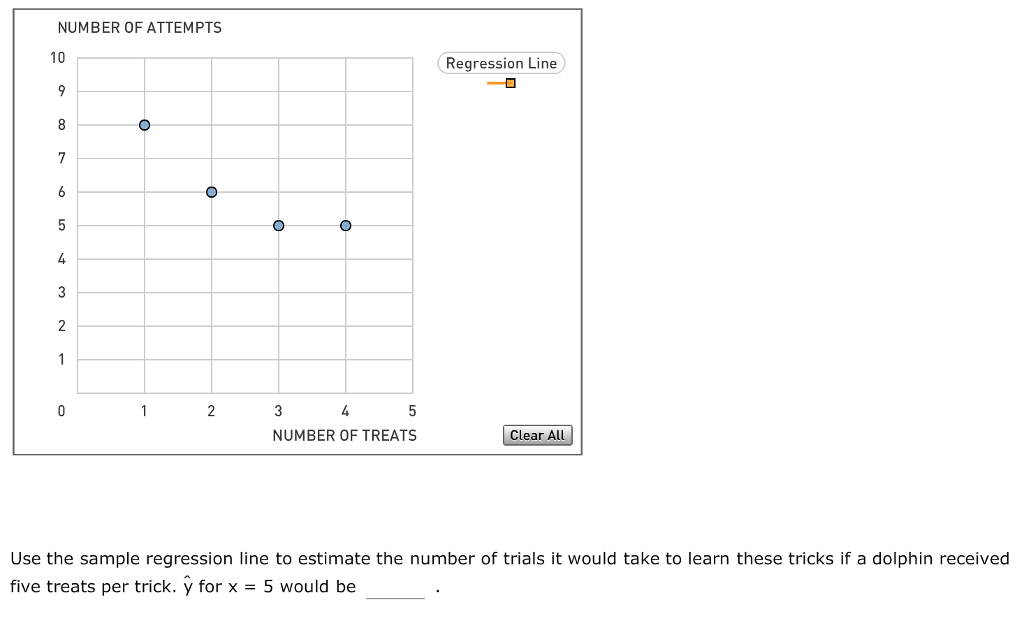 Solved 3. Using the regression line to make predictions | Chegg.com