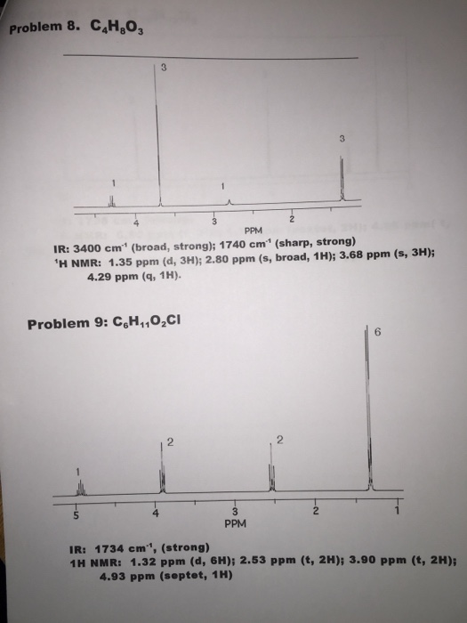 Solved Search in Document Layout Document Elements Tables | Chegg.com