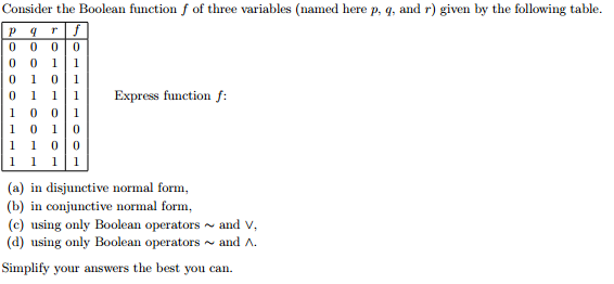 Solved Consider the Boolean function f of three variables | Chegg.com