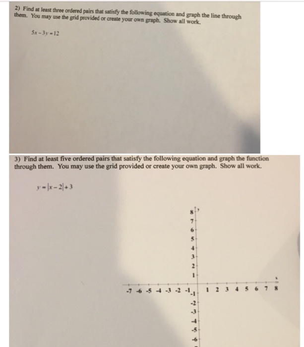 Solved Find at least three ordered pairs that satisfy the | Chegg.com