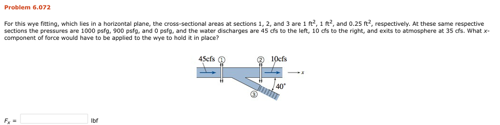 Solved For this wye fitting, which lies in a horizontal | Chegg.com