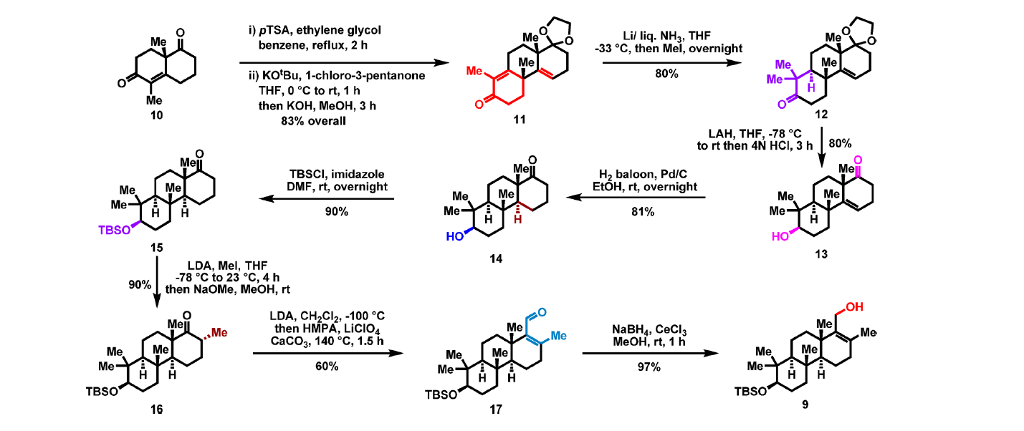 Solved i) pTSA, ethylene glycol Lil liq. NH3, THF 33 °C, | Chegg.com