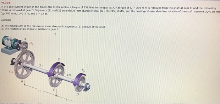 Solved In the gear system shown in the figure, the mot of | Chegg.com
