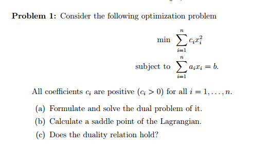 Consider the following optimization problem min | Chegg.com