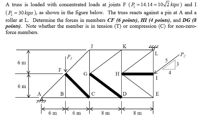 Solved A truss is loaded with concentrated loads at joints F | Chegg.com