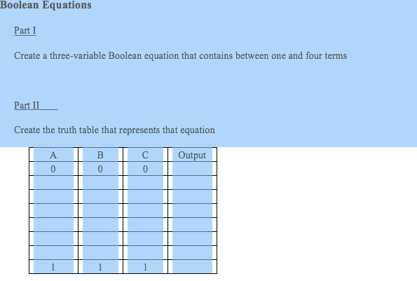 Solved Boolean Equations Part I Create A Three Variable