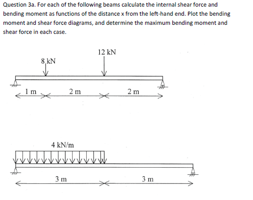 Solved Show (sketch) how the primary structure and a | Chegg.com
