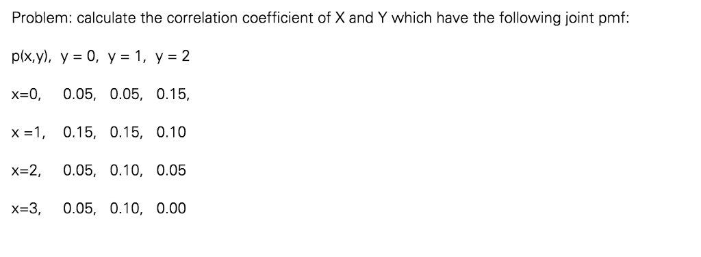 Solved Problem: calculate the correlation coefficient of X | Chegg.com