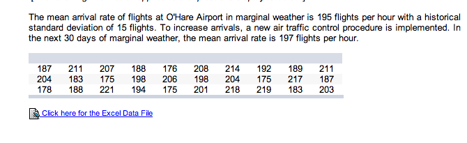 Solved The mean arrival rate of flights at O'Hare Airport in | Chegg.com