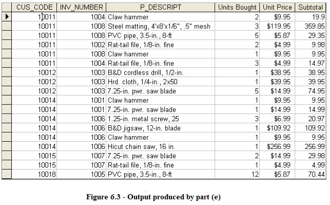 Solved We will use a simple database composed of the | Chegg.com