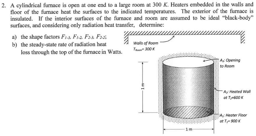 A cylindrical furnace is open at one end to a large | Chegg.com