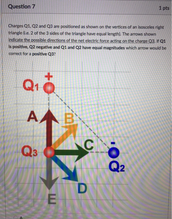Solved Charges Q1, Q2 and Q3 are positioned as shown on the | Chegg.com