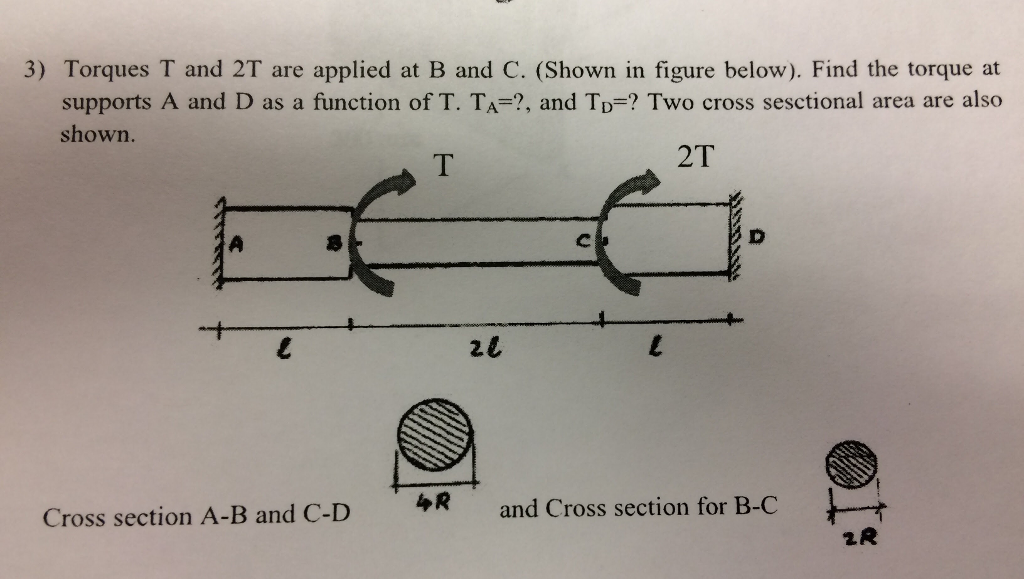 Solved 3) Torques T and 2T are applied at B and C. (Shown in | Chegg.com