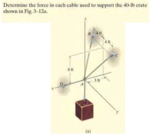 Solved Determine the force in each cable used to support the | Chegg.com