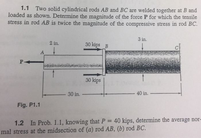 Solved Two solid cylindrical rods AB and BC are welded | Chegg.com