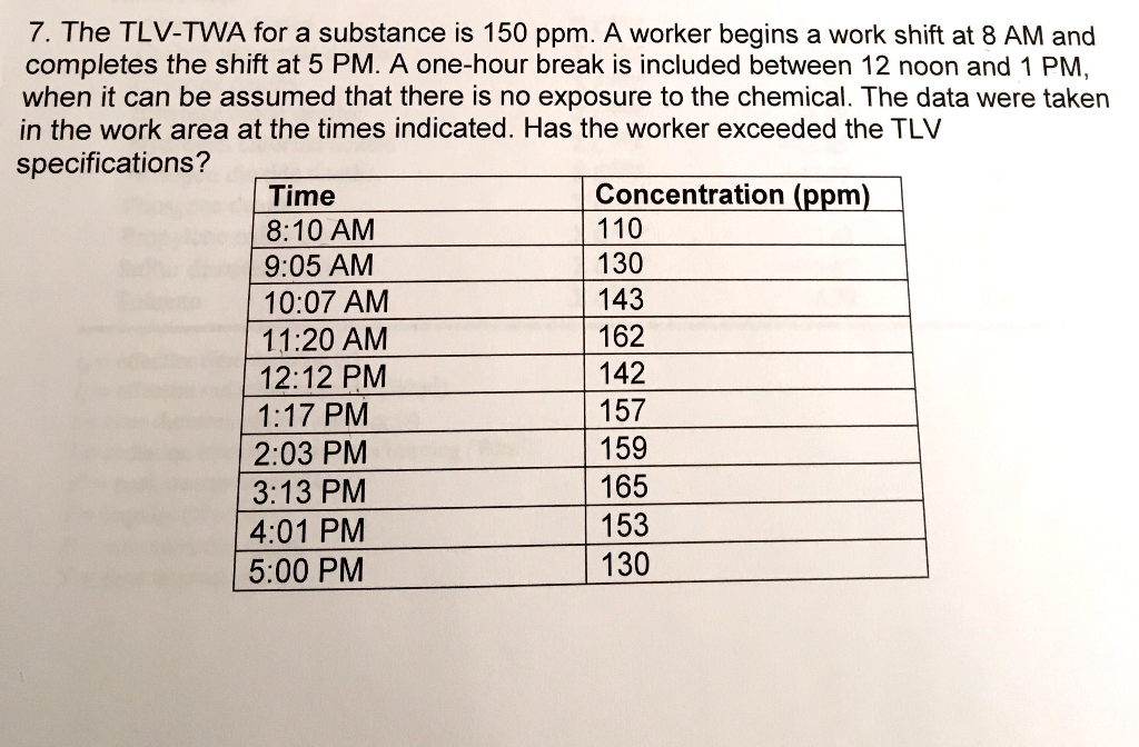 Solved 7. The TLV-TWA for a substance is 150 ppm. A worker | Chegg.com