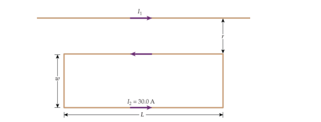 Solved The figure below shows a long straight wire near a | Chegg.com