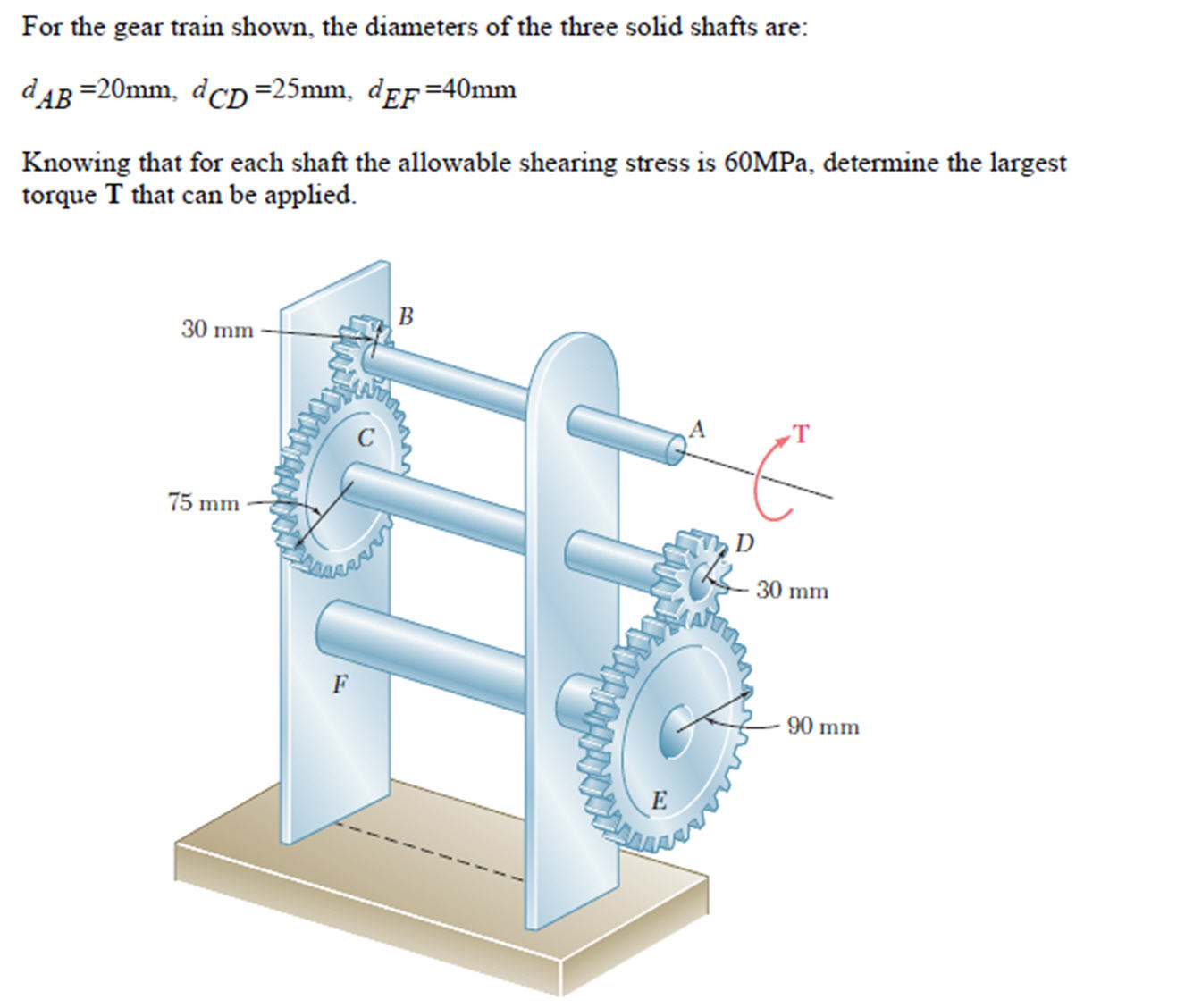 Solved For the gear train shown, the diameters of the three | Chegg.com