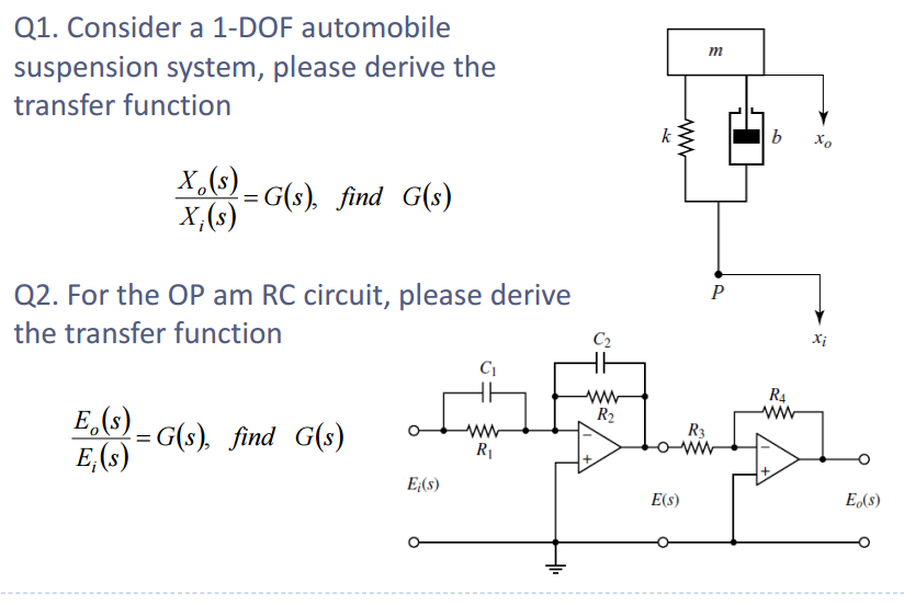Solved Consider a 1-DOF automobile suspension system, please | Chegg.com
