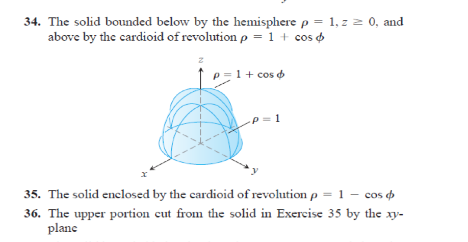 Solved below by the hei above by the cardioid of revolution | Chegg.com