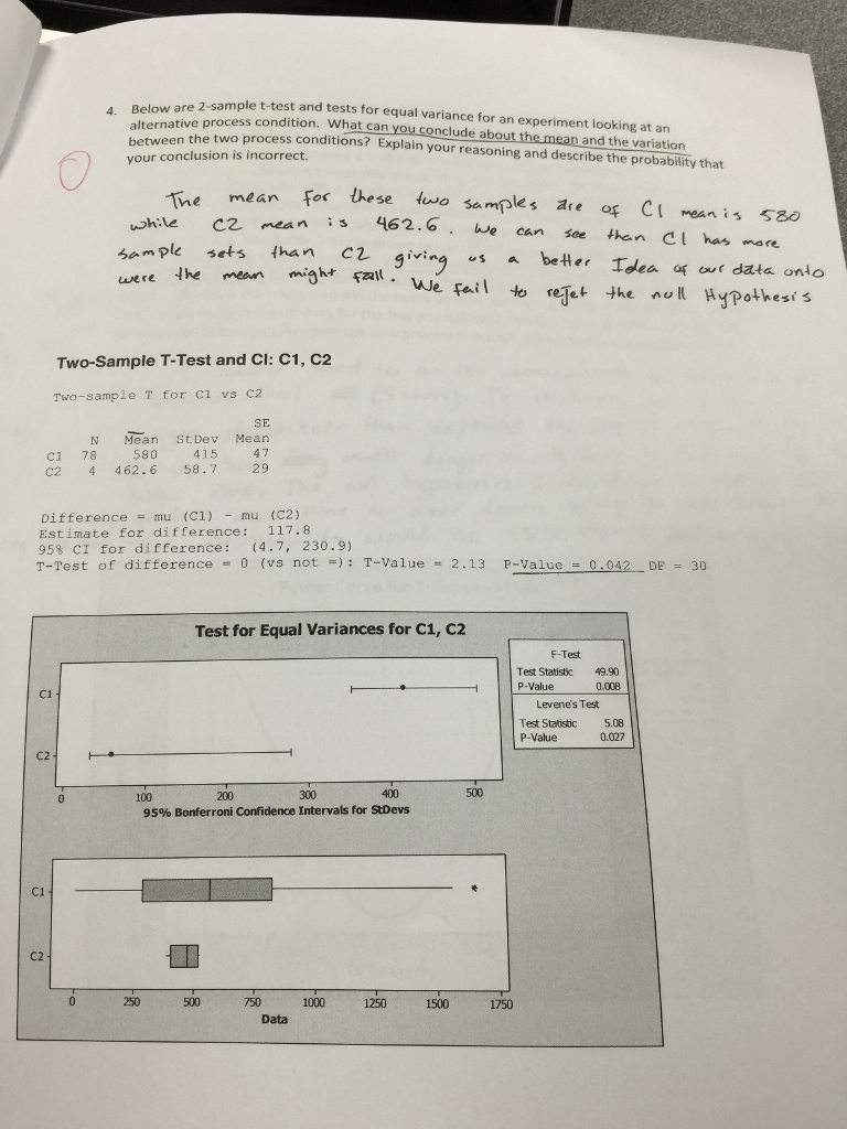 Solved Below are 2 sample t test and test for equal variance | Chegg.com