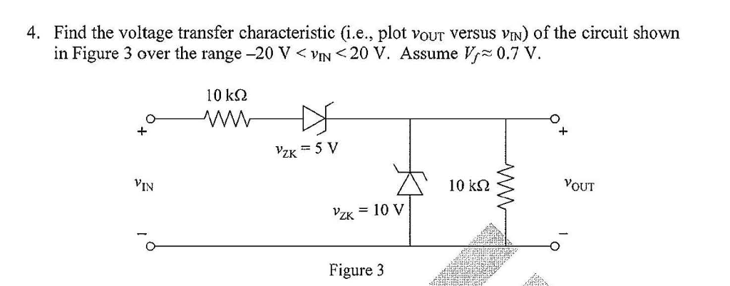 Solved 4. Find the voltage transfer characteristic (i.e., | Chegg.com