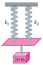 Solved Differential Equations Mass Springs Question: Under | Chegg.com