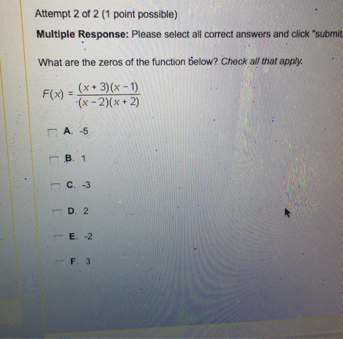 Solved What are the zeros of the function below? Check all | Chegg.com